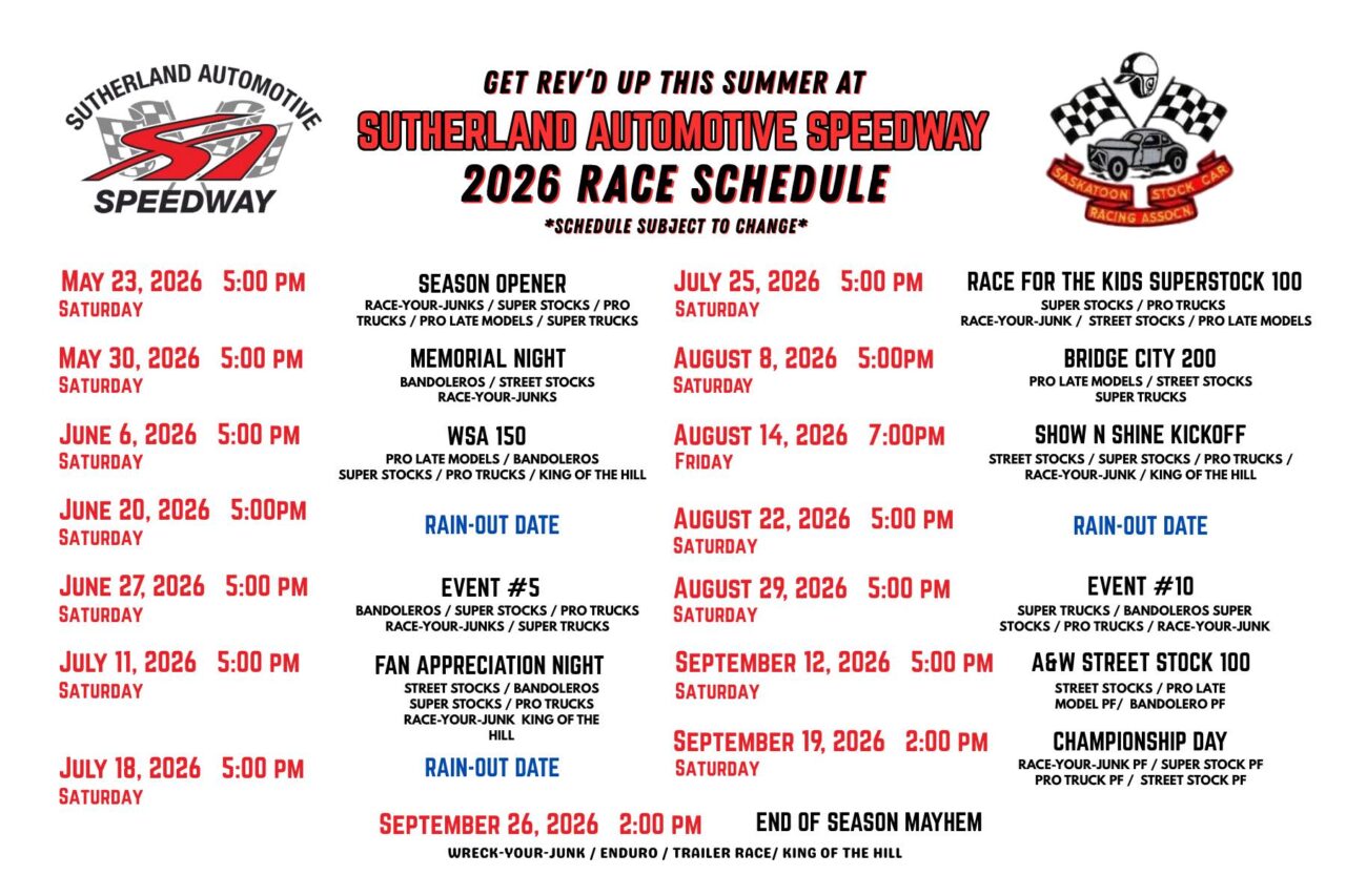 Sutherland Automotive Speedway | Saskatoon, SK